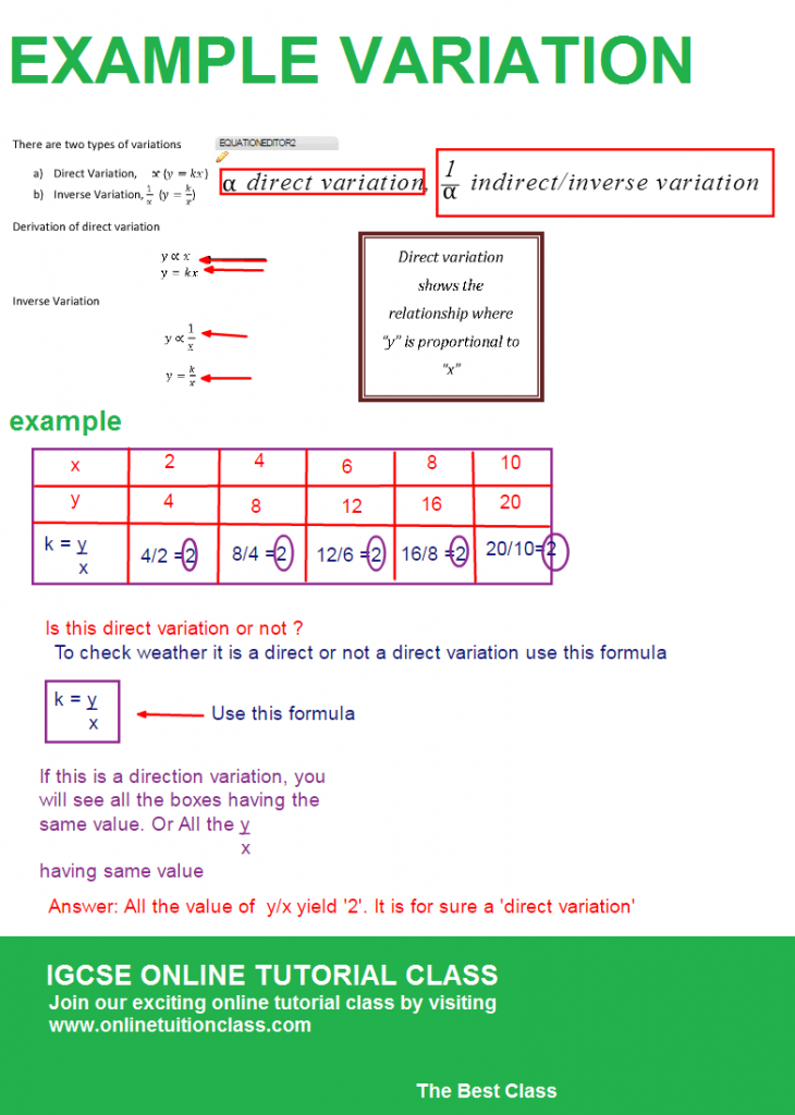 Variation Math – Online Tuition Class Malaysia – IGCSE, SPM, SAT