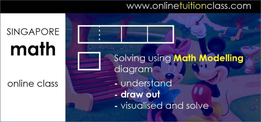 SINGAPORE Math Online Class – Online Tuition Class Malaysia – IGCSE ...