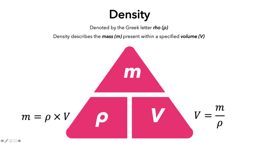 Volume, Mass, Density : Online IGCSE Physics Class – Online Tuition Class Malaysia – IGCSE, SPM, SAT