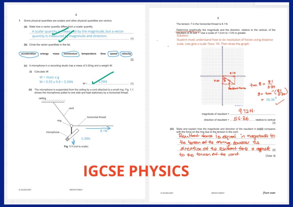Solving Graphical Resultant Force IGCSE – Online Tuition Class Malaysia ...