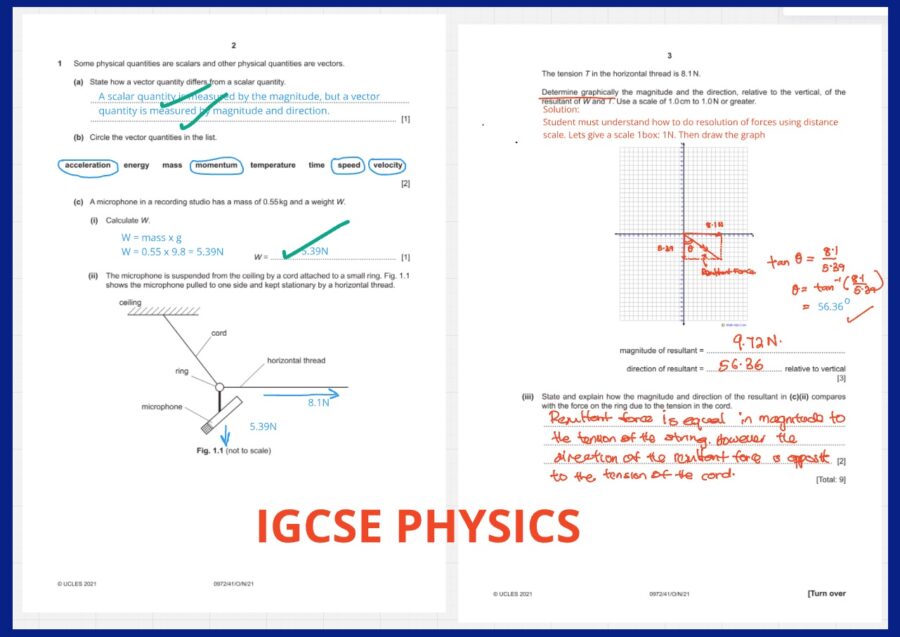 Solving Graphical Resultant Force IGCSE – Online Tuition Class Malaysia ...
